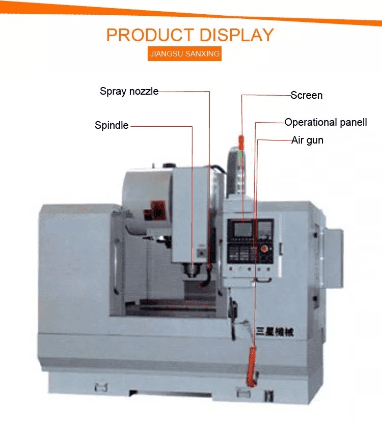 CNC Milling Machine – XK716 - Sanxing Machinery